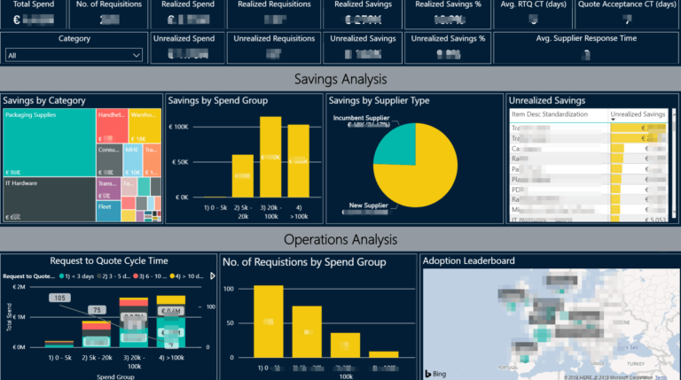 Strategic Approach to Tail Spend Management & Automation Solutions